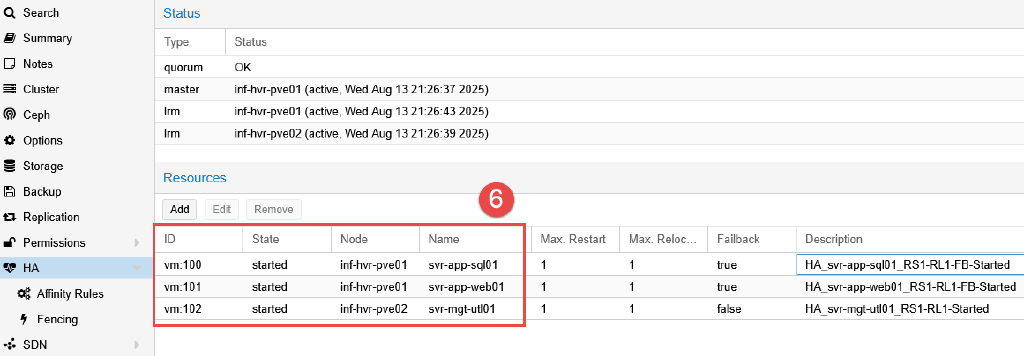 Home Lab - Part 8: Replication & High Availability in Proxmox