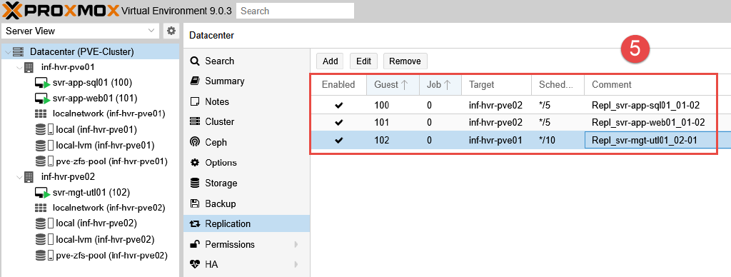 Home Lab - Part 8: Replication & High Availability in Proxmox